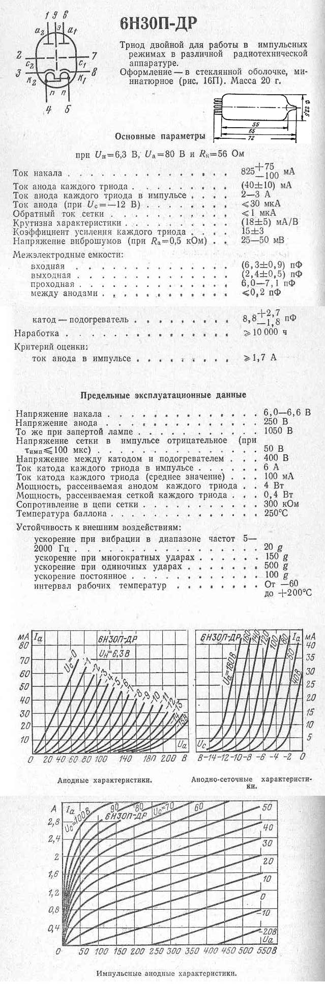6H30 / 6N30 double triode | Hifi Collective