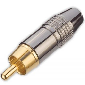 RCA Shorting Plugs | Hifi Collective